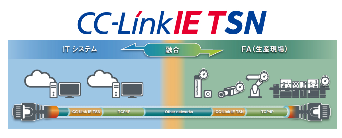 cc link 比較 – cclinkとethernetの違い – FTLN